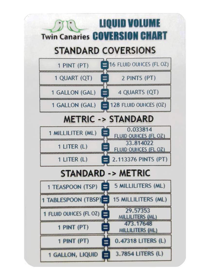 Fox Farm Fertilizer Soil Trio Liquid Nutrient Review - Hydroponic Gardening