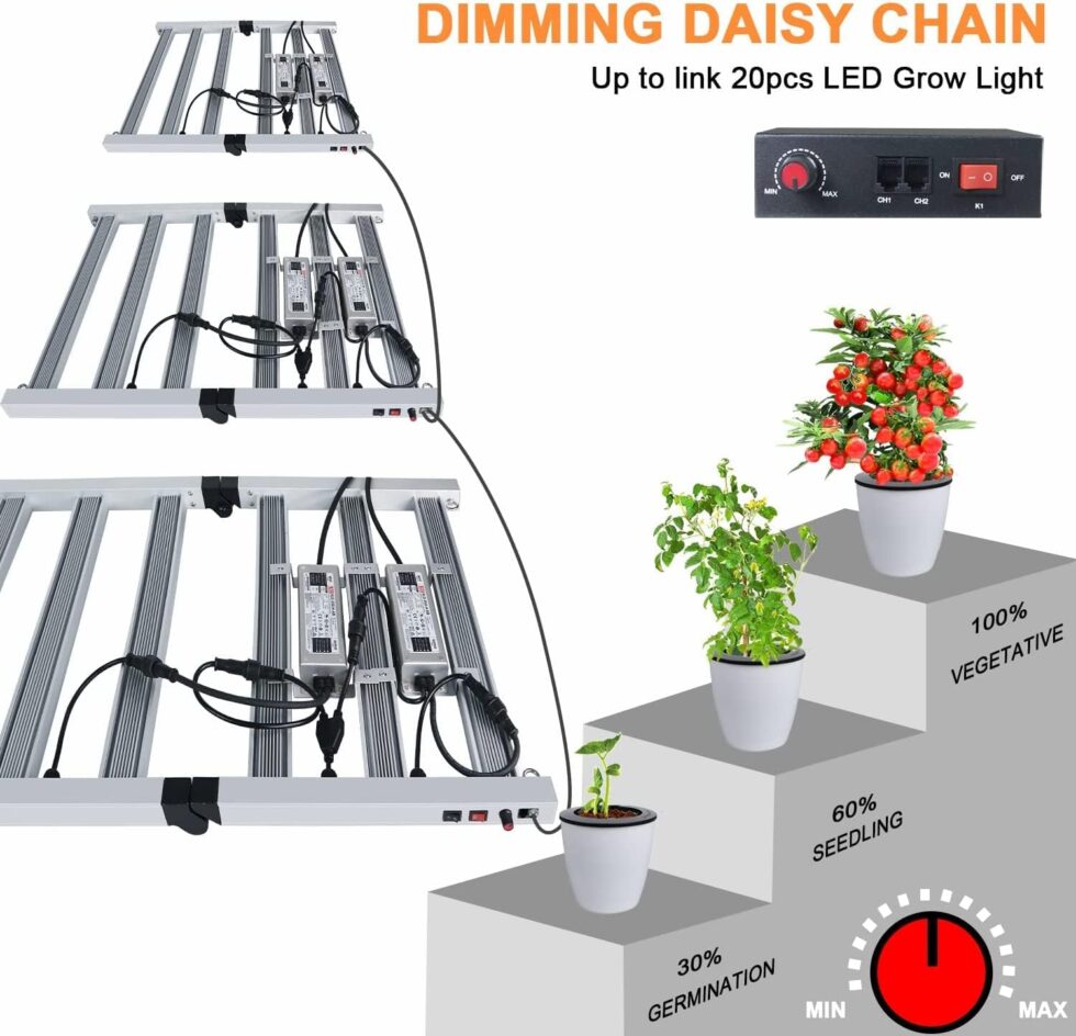 MN-W4500 Grow Bar Lights Review - Hydroponic Gardening