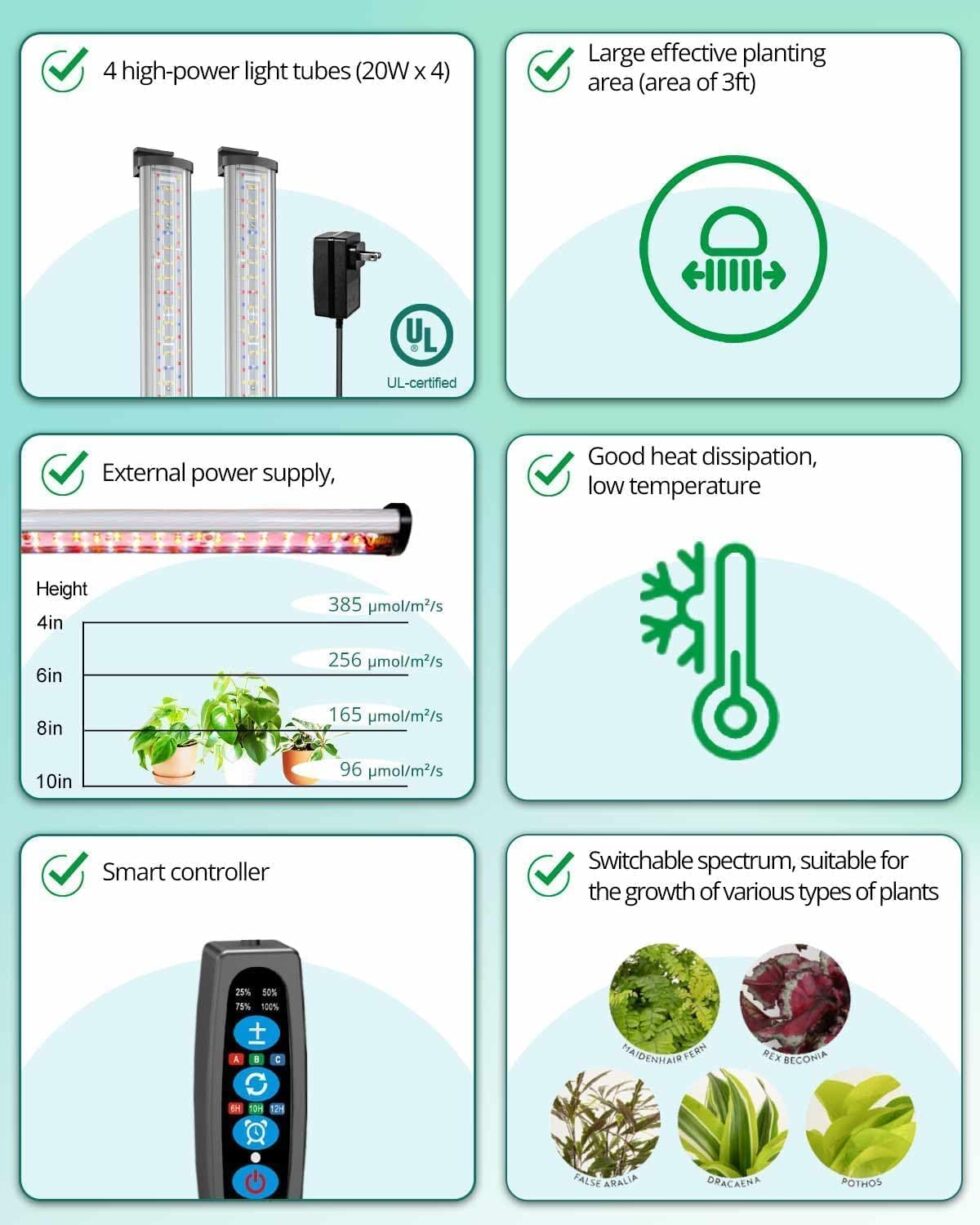 Dimmable Grow Light Strips Review - Hydroponic Gardening